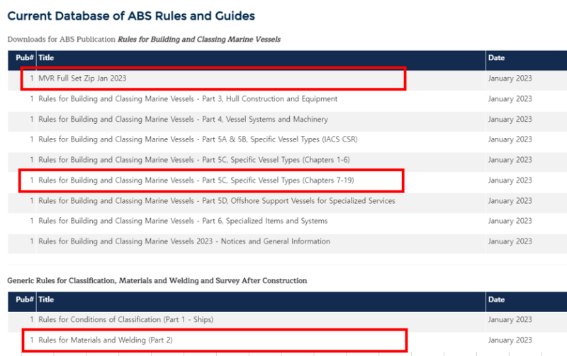 ABS(American Bureau of Shipping) 미국 선급 규정 다운로드 & 열람 방법 : 네이버 블로그