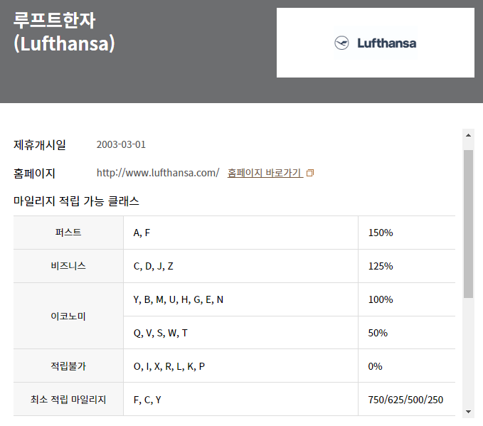 루프트한자 탑승후 아시아나 누락 마일리지 적립하는 법 스타얼라이언스 네이버 블로그