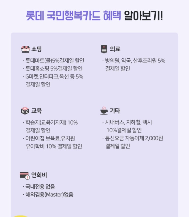임신 6주차 임신바우처 등록 국민행복카드 발급 방법 꿀팁 미즈톡톡 베베폼 비교 사은품 추천 네이버 블로그