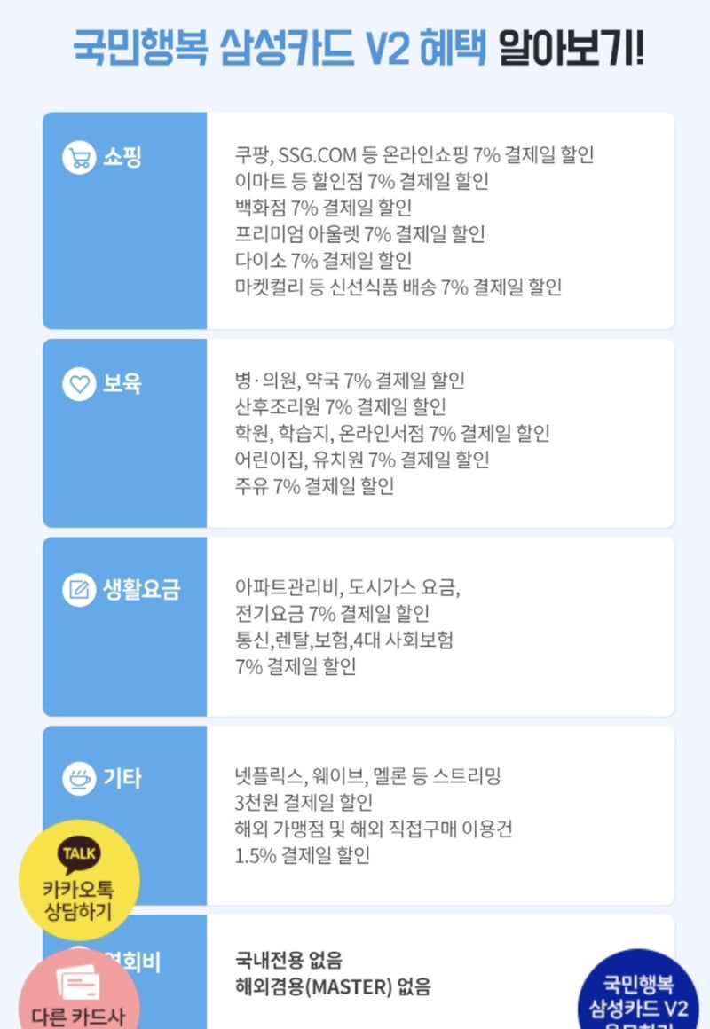 임신 6주차 임신바우처 등록 국민행복카드 발급 방법 꿀팁 미즈톡톡 베베폼 비교 사은품 추천 네이버 블로그