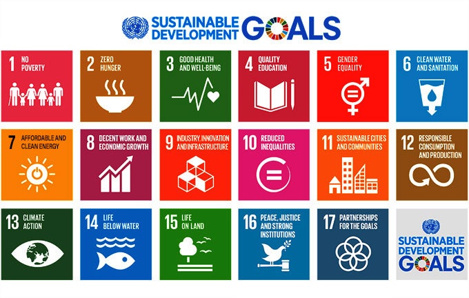 고3담임 자율주제탐구활동 가이드2 자율 심화탐구 주제 추천sdgs·대주제 고3 자율탐구 개요·과정 모범 예시