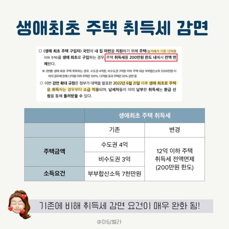 생애최초 주택 취득세 감면 취득세 취등록세 계산기 예상금액 네이버 블로그
