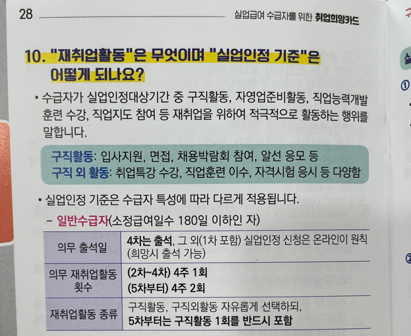 실업급여 3차 실업인정 온라인 구직활동 구직외활동 강의 듣기 꼼꼼 후기 실업인정 모바일 어플로 하는 방법 Pc로 하는