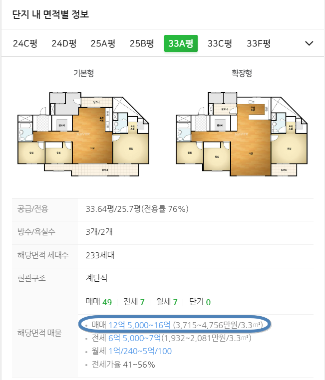 재재 공부 송파구 재건축 재개발 ① 마천4재정비촉진구역주택재개발정비사업 네이버 블로그
