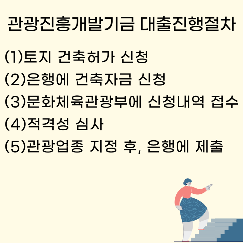 캠핑장 창업할 대표님들이 반드시 알아야 할 관광진흥개발기금 알아보기2 대출 진행 절차 네이버 블로그