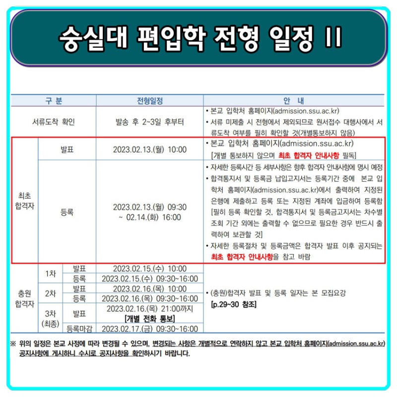 학점은행제 숭실대 편입 학사 편입 Vs 일반 편입 네이버 블로그