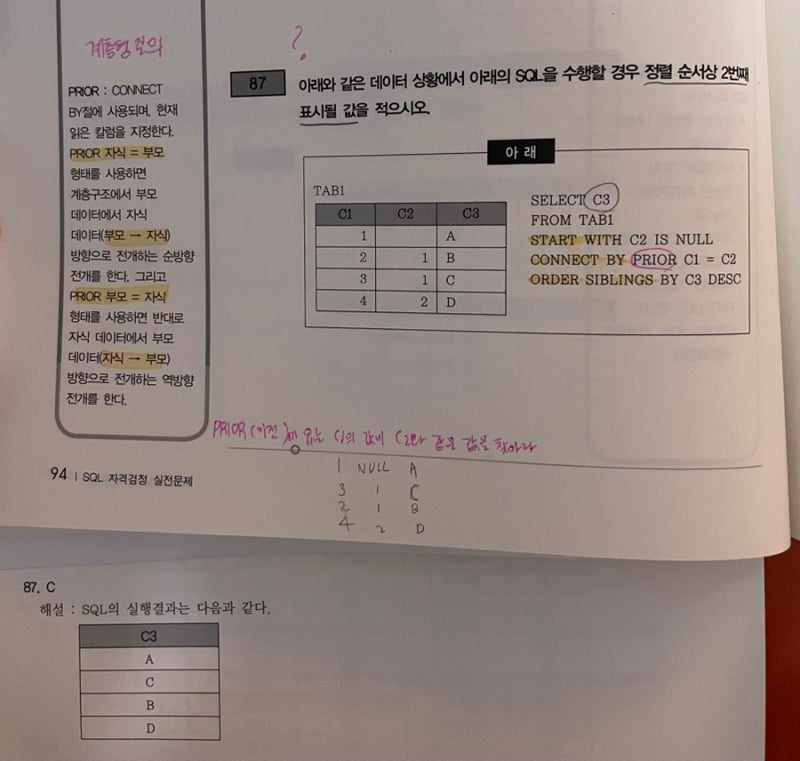 Sqld 5일컷 독학 합격 후기 벼락치기 공부법 네이버 블로그
