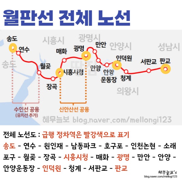 월판선 개통시기 및 전체 노선도 현재 사업진행현황 정리 네이버 블로그