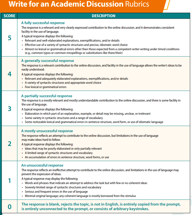 2023 토플 시험 변경 확정 사항과 샘플 기출문제 공부방법 (ETS iBT TOEFL 공식 변화 사항 발표) : 네이버 블로그