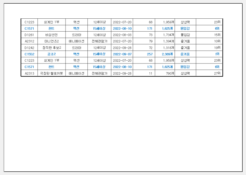 엑셀 제목 인쇄 여러 Page에 반복인쇄하는 방법 네이버 블로그