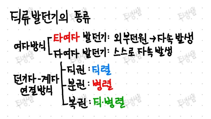 전기기기 직류발전기의 종류별 공식과 특성 전기산업기사 필기 네이버 블로그