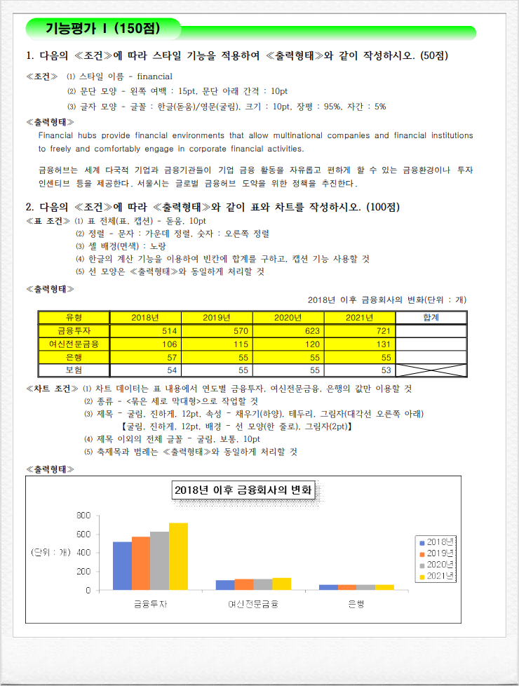 ITQ자격증 - ITQ한글 2023년 04월 08일 기출문제 풀이 : 네이버 블로그