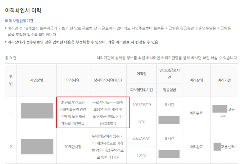 실업급여 신청 전 확인할 것들 이직확인서 상실신고 처리여부 네이버 블로그