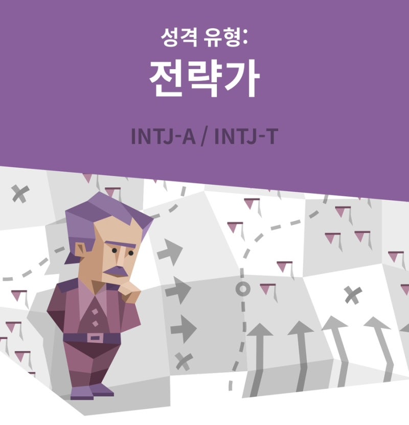 INTJ-A INTJ-T 차이점/ 특징/ 연애/ 직업 추천 : 네이버 블로그