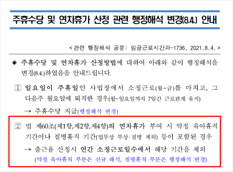 연차 발생 기준과 연차수당 계산법 Ft 5인미만 사업장 월차 네이버 블로그