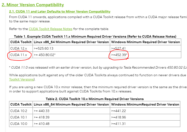 [파이썬] 윈도우에서 Pytorch GPU 환경 구축하기…CUDA, cuDNN 설치 : 네이버 블로그