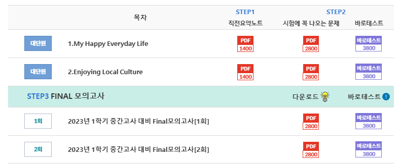 족보닷컴으로 시험 직전대비 네이버 블로그