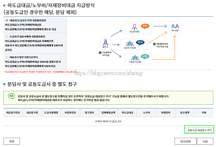 하도급지킴이 계약 준공금 청구 방법일반공동도급 대표사일때 대금이체 방법 준공금 청구 및 이체 신규변경최신