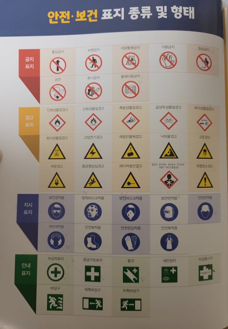 건설안전 필답형 안전보건 표지 종류 : 네이버 블로그