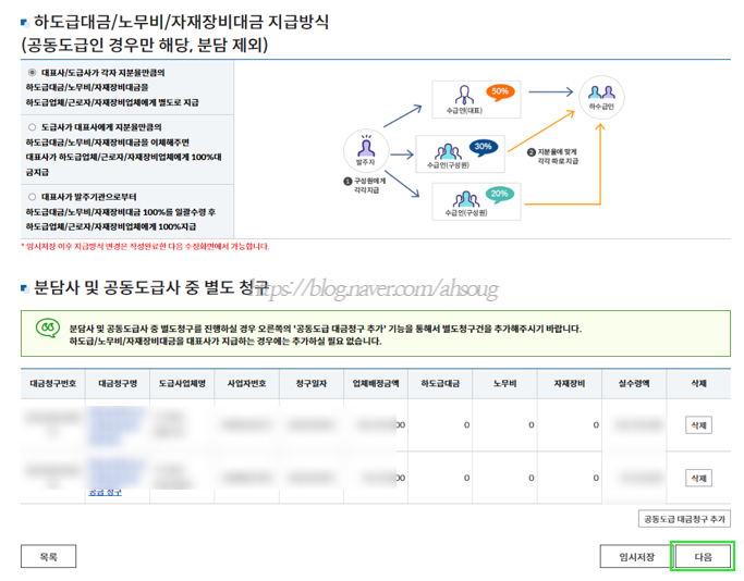 하도급지킴이 계약 준공금 청구 방법일반공동도급 대표사일때 대금이체 방법 준공금 청구 및 이체 신규변경최신