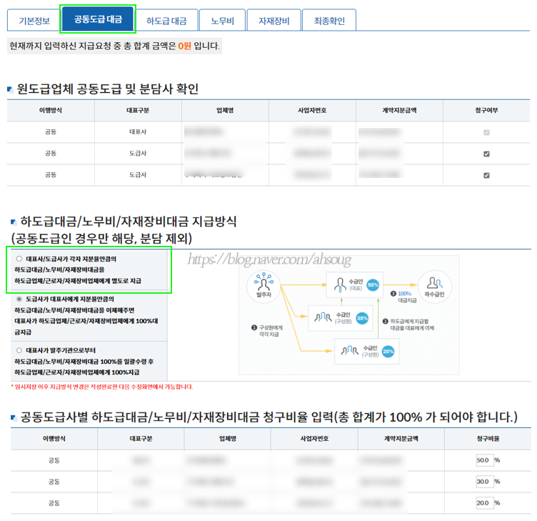 하도급지킴이 계약 준공금 청구 방법일반공동도급 대표사일때 대금이체 방법 준공금 청구 및 이체 신규변경최신