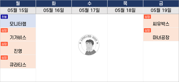 2023년 4월~5월 공모주 청약 일정 17개 환불일 수요예측 발표일 포함 공모일정 실권주 네이버 블로그