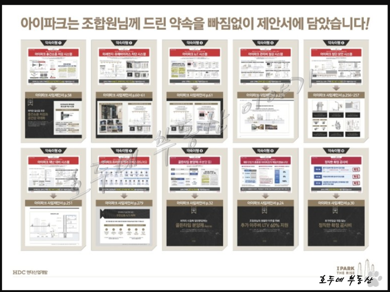 상계1구역 조합원 분양신청과 추정 분양가 네이버 블로그