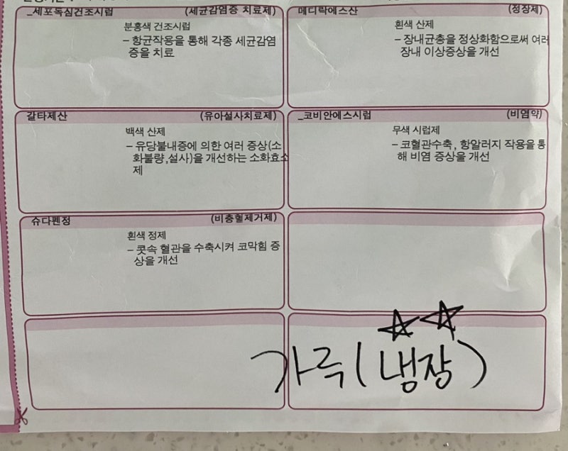 4개월 아기 중이염 항생제 치료 후기 증상 코감기 열 네이버 블로그