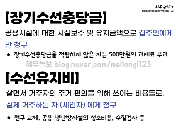 세입자 장기수선충당금 반환받는 방법 집주인이 거부할 경우는 네이버 블로그