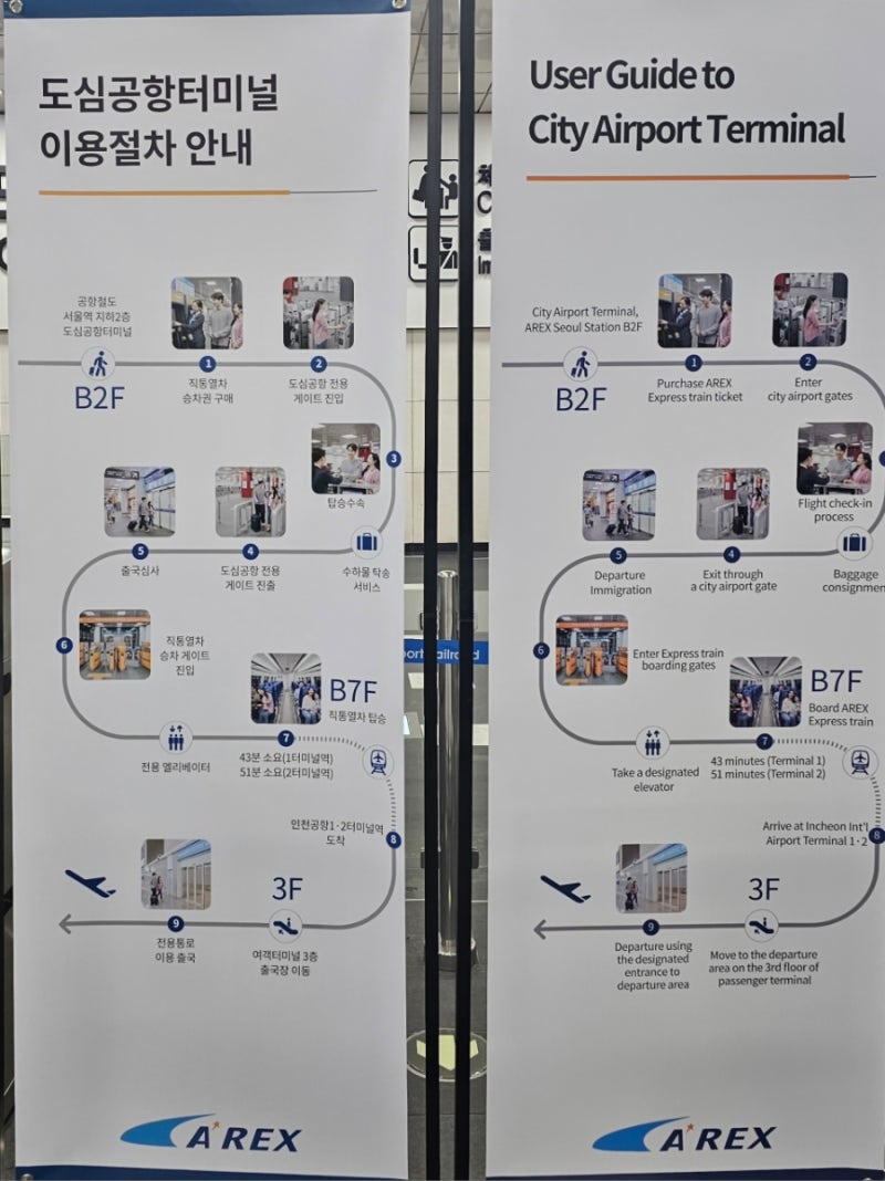 서울역에서 서울역도심공항 터미널체크인 짐붙이기 출국심사 공항철도타기 네이버 블로그