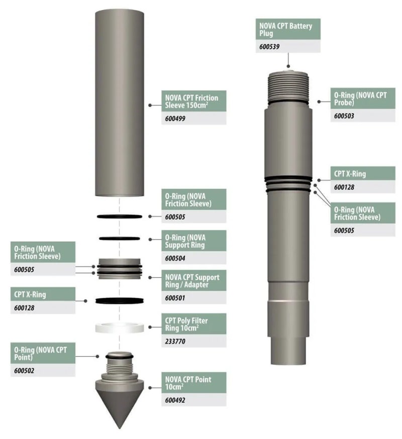 [ 콘관입시험 (CPT ; Cone Penetration Test) ] : 네이버 블로그