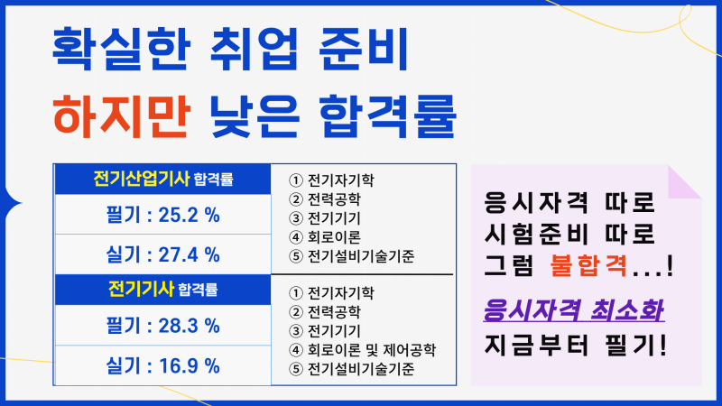 전기산업기사 응시자격 및 필기 온라인으로 한 번에 준비하는 방법 네이버 블로그