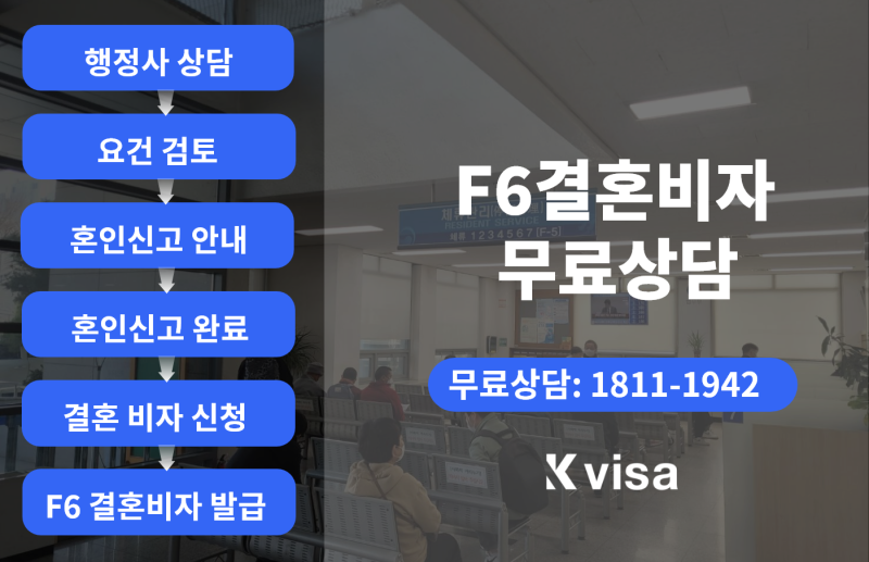 외국인 배우자 초청장 양식 서류 작성 방법 알아보기 F6비자 국제결혼 한국 결혼비자 초청장 네이버 블로그
