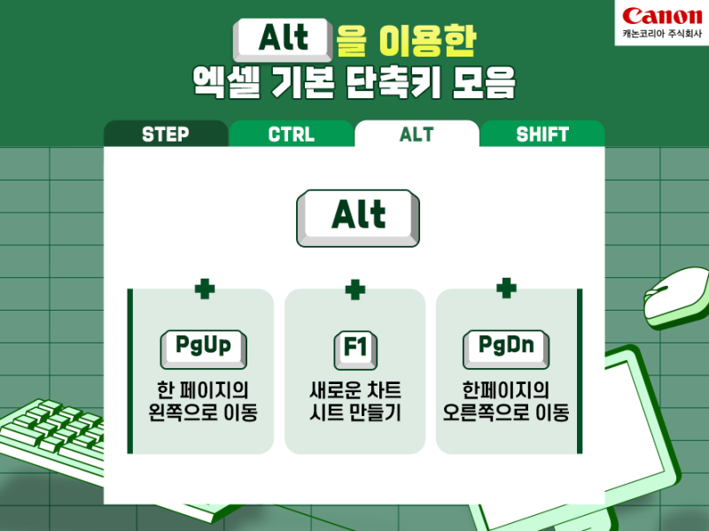 엑셀단축키 설정방법과 자주 사용하는 기본 단축키 모음 네이버 블로그