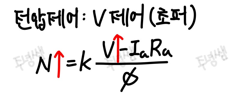 전기기기 직류전동기 회전속도 공식과 속도제어 방식 전기산업기사 필기 네이버 블로그
