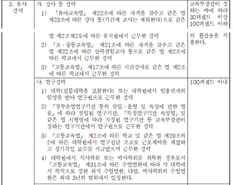 교사의 호봉 초임교사의 호봉획정 어떻게 이루어질까요 Feat 교사가 9호봉부터 시작하는 이유 군대경력 100 인정