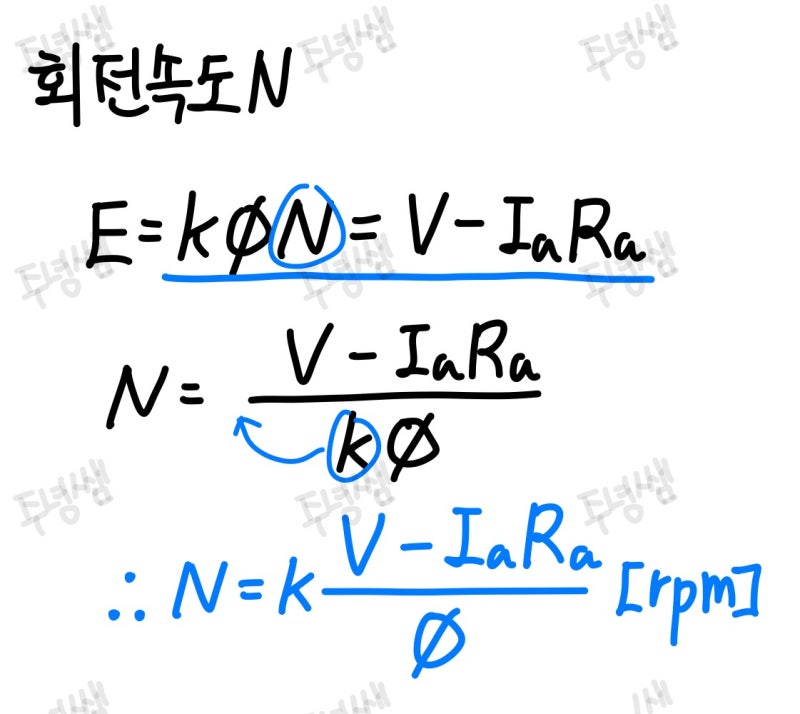 전기기기 직류전동기 회전속도 공식과 속도제어 방식 전기산업기사 필기 네이버 블로그