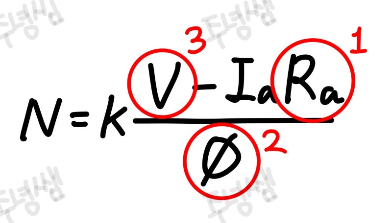 전기기기 직류전동기 회전속도 공식과 속도제어 방식 전기산업기사 필기 네이버 블로그