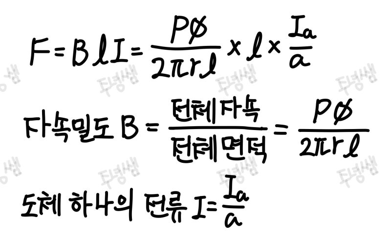 전기기기 직류전동기 토크와 출력 공식 유도과정과 비례관계 전기산업기사 필기 네이버 블로그