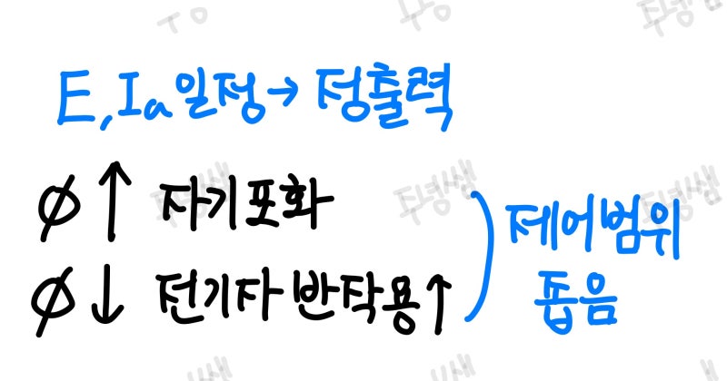 전기기기 직류전동기 회전속도 공식과 속도제어 방식 전기산업기사 필기 네이버 블로그