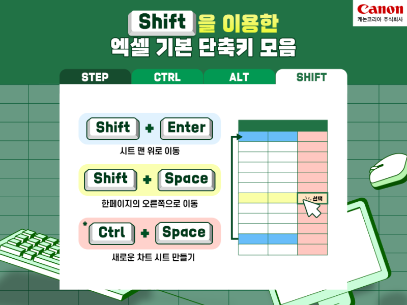 엑셀단축키 설정방법과 자주 사용하는 기본 단축키 모음 네이버 블로그