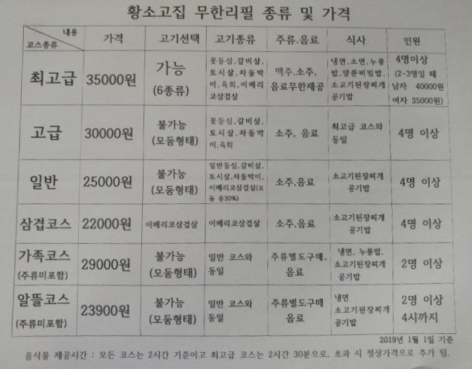천안 성정동 저렴한 소고기 무한리필 맛집 황소고집 네이버 블로그