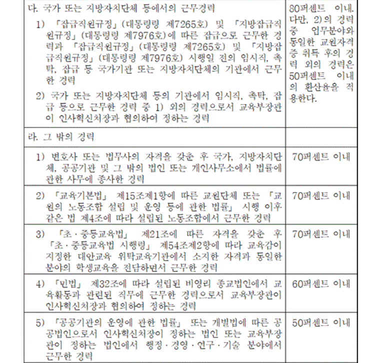 교사의 호봉 초임교사의 호봉획정 어떻게 이루어질까요 Feat 교사가 9호봉부터 시작하는 이유 군대경력 100 인정