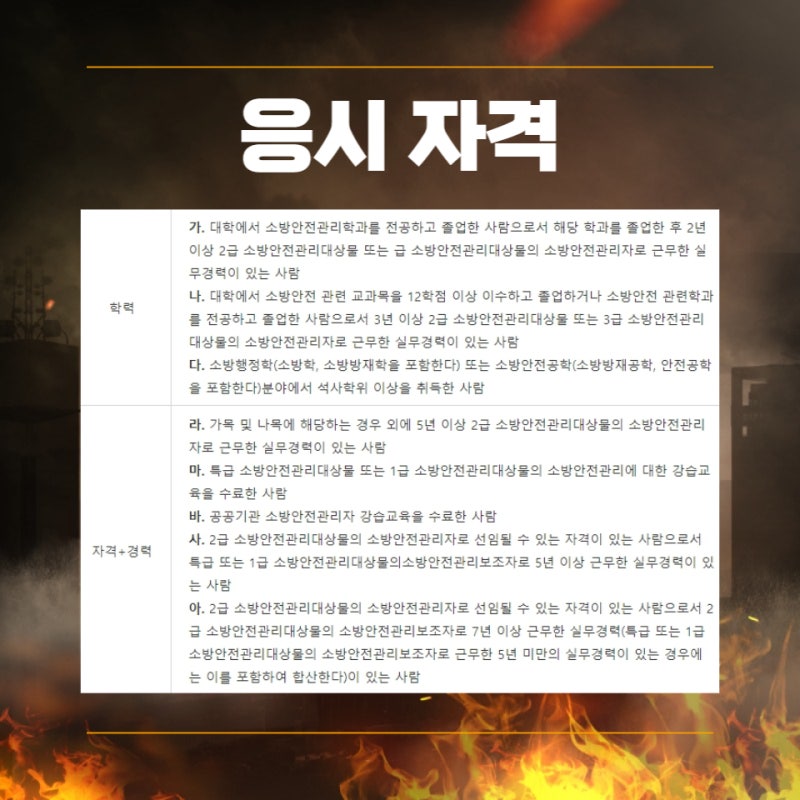소방안전관리자1급 응시자격 및 강습교육 정리 네이버 블로그