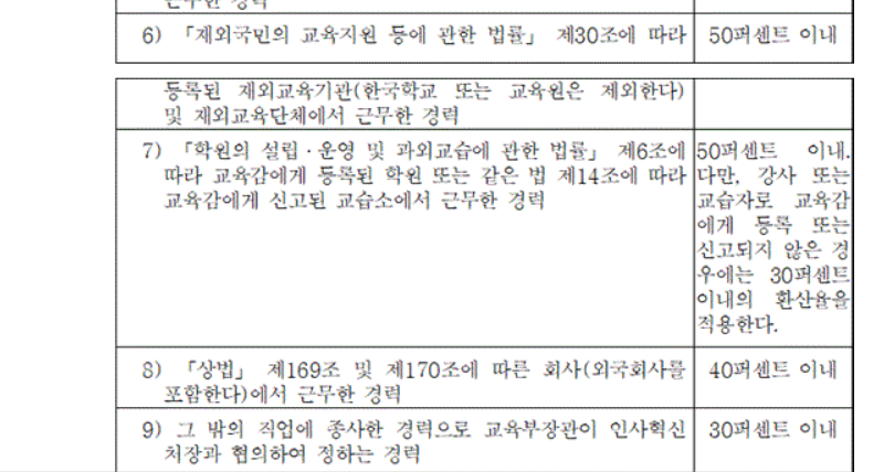 교사의 호봉 초임교사의 호봉획정 어떻게 이루어질까요 Feat 교사가 9호봉부터 시작하는 이유 군대경력 100 인정