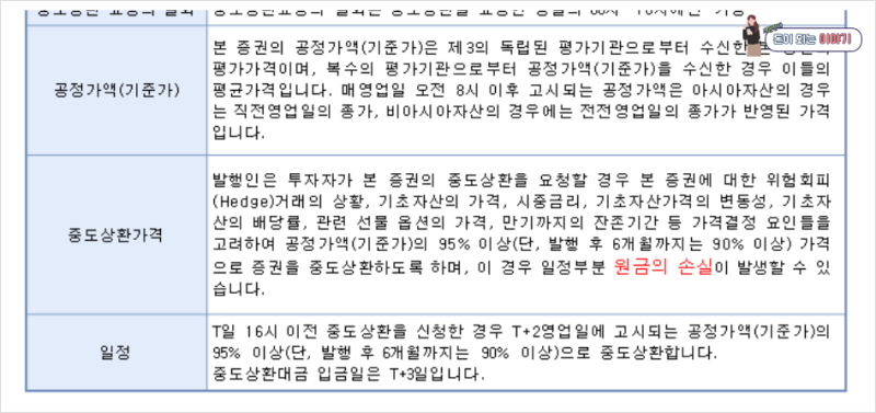 ELB란? ELS와의 차이점과 수익 구조 및 원리 총정리 (키움증권 ELB 상품 예시 설명) : 네이버 블로그