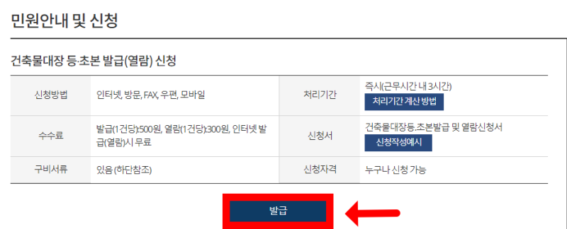 아파트 공동명의 셀프등기 하는 방법 ①서류 준비 네이버 블로그