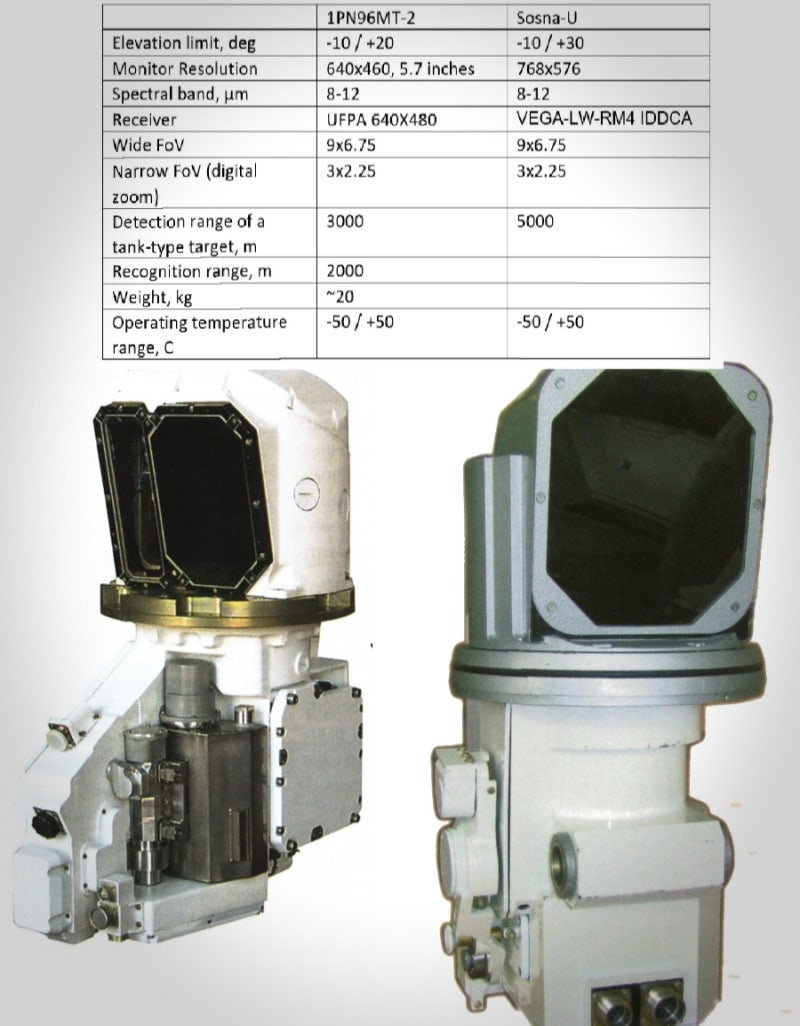 러시아 T-72 재생현황 [중구난방 Variation] : 네이버 블로그