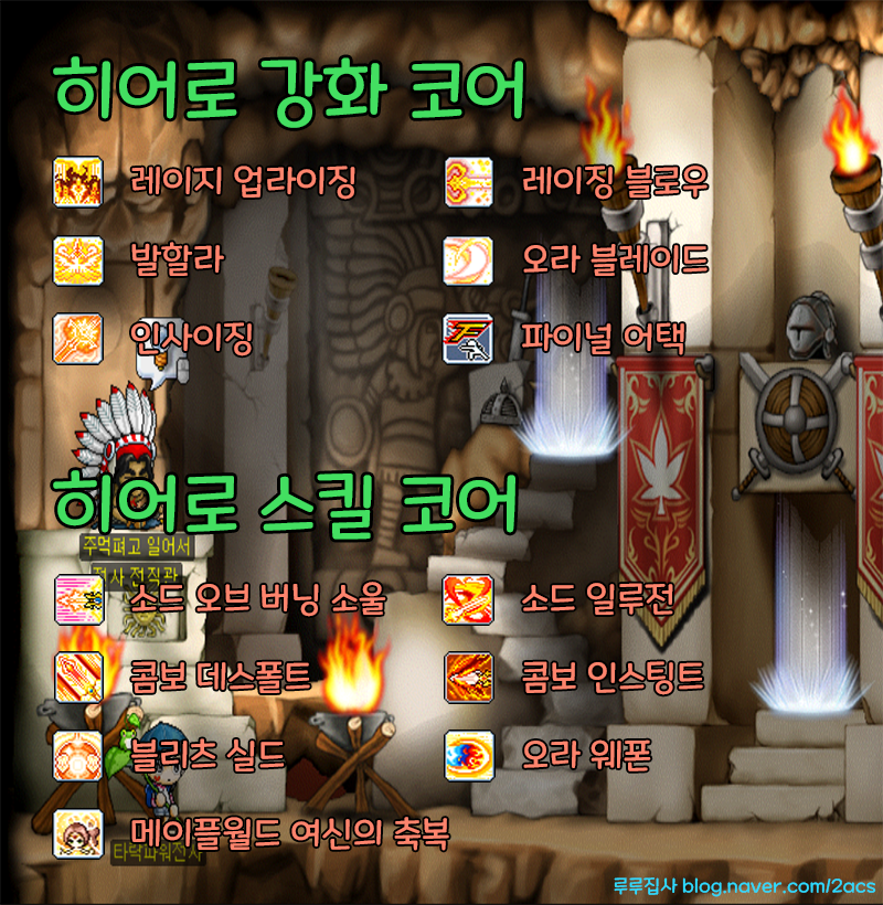 메이플스토리 히어로 코어 강화코강 하이퍼 스킬 스킬트리 네이버 블로그