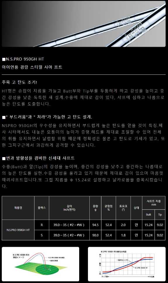 골프채 남성 아이언 샤프트 경량 스틸 종류무게강도 Ns Pro 다이나믹골드 프로젝트x Kbs 비교분석 네이버 블로그